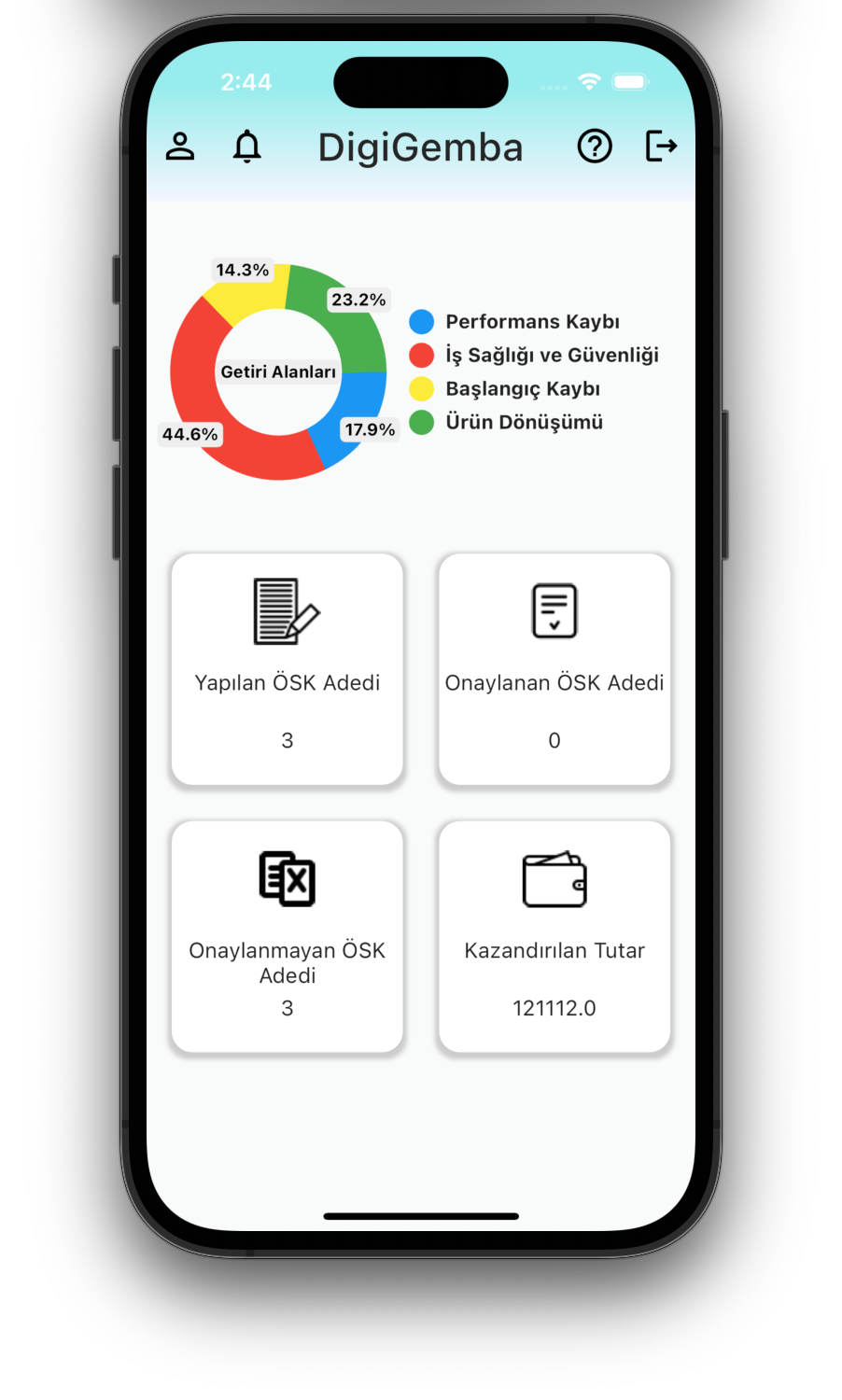 Hangar Technology - DigiGemba